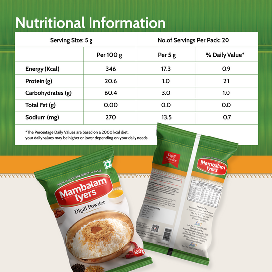 Mambalam Iyers - Dhall Powder | Premium Spice Mixes & Masalas ...